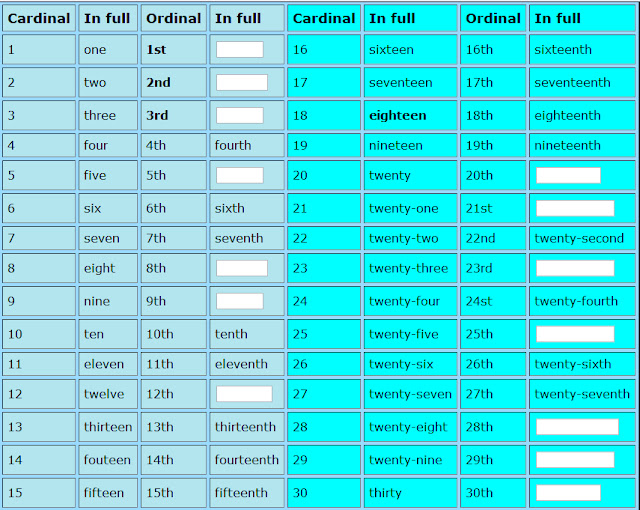 English Is FUNtastic Write The Ordinal Numbers In Full english-is-funtastic-write-the-ordinal-numbers-in-full