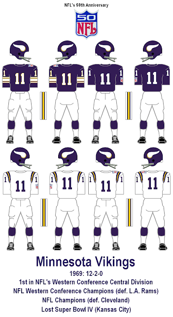 Bill's Update Blog: 1961-69 Minnesota Vikings