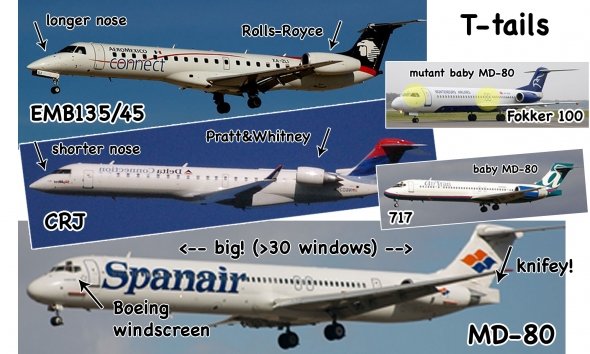 When dreams become true: Articles