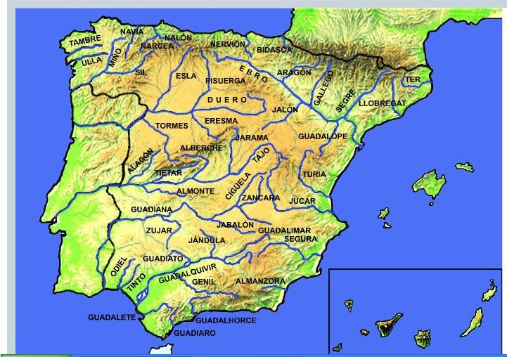 Third grade stuff: RIVERS OF SPAIN
