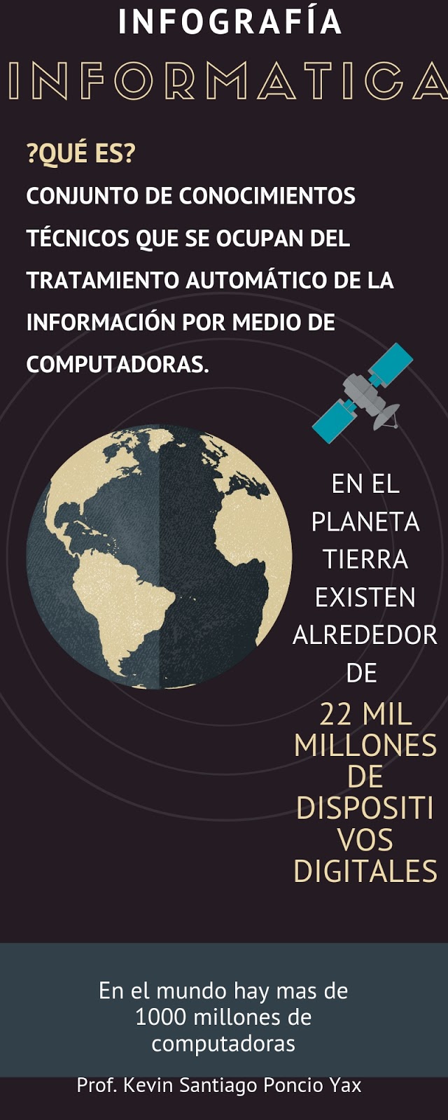 BLOG EDUCATIVO: INFOGRAFIA TEMA INFORMATICA