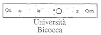 History of All Logos: University of Milano - Bicocca Logo History