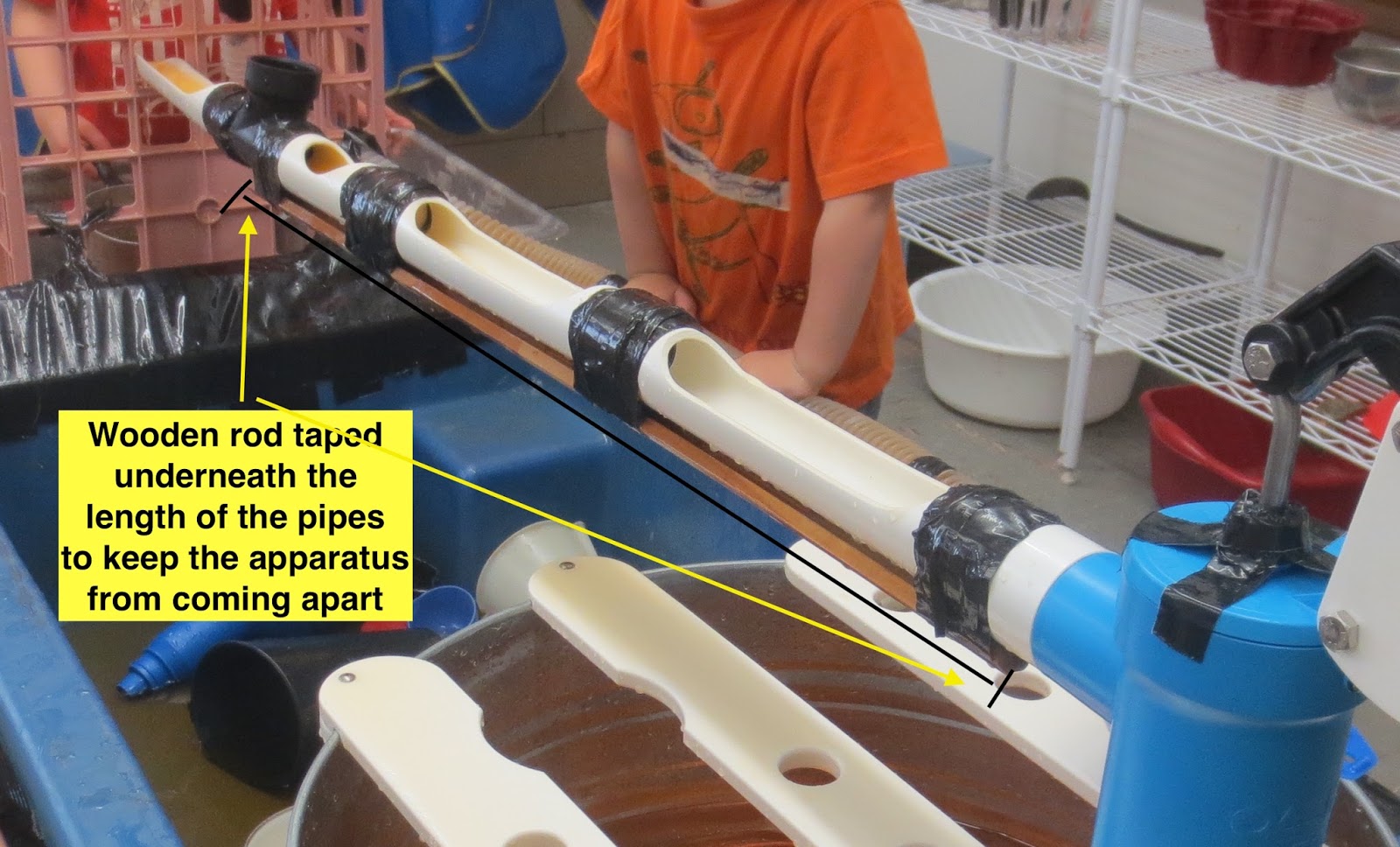 SAND AND WATER TABLES: Hand pump II