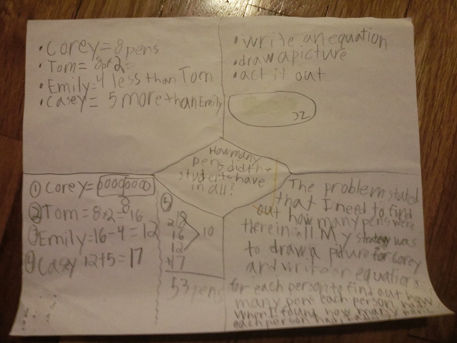 Common Core Math: 4 Corners and a Diamond