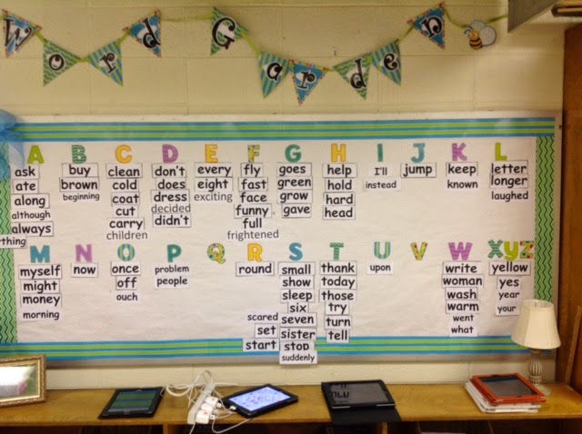 Literacy Minute: Word Walls