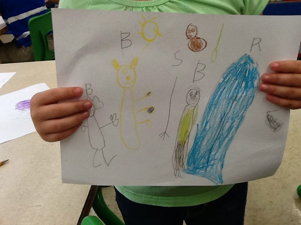 BigTime Literacy: Words Their Way Implementation in Kinder