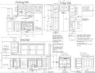 Kitchen trends: Kitchen Cabinets Plans