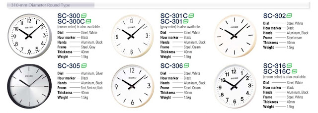 Clock Maker & Parts: SEIKO Master Clock QCG-100