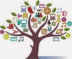 Tes Psikologi HTP (House Tree Person) - Cara Skoring Pauli