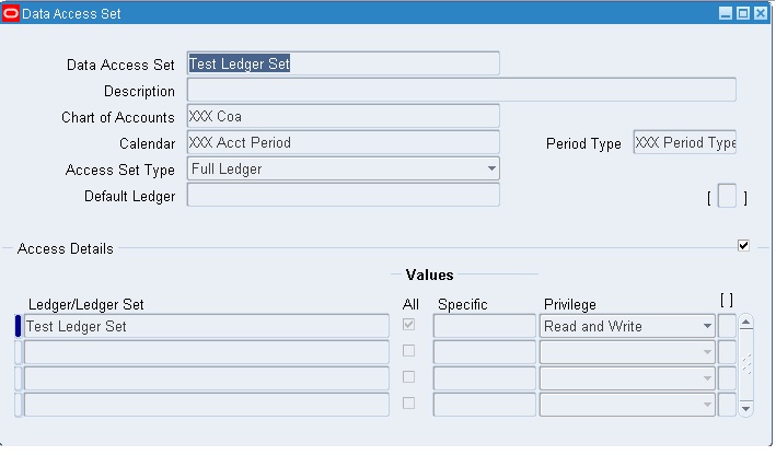 Ledger Set In R12 Oracle Techno And Functional