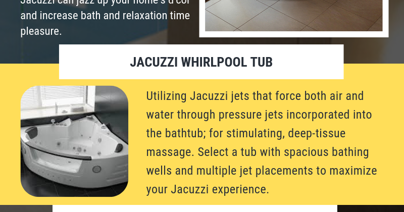 All About Jacuzzi Tub Types - Infographic by Verdure Wellness