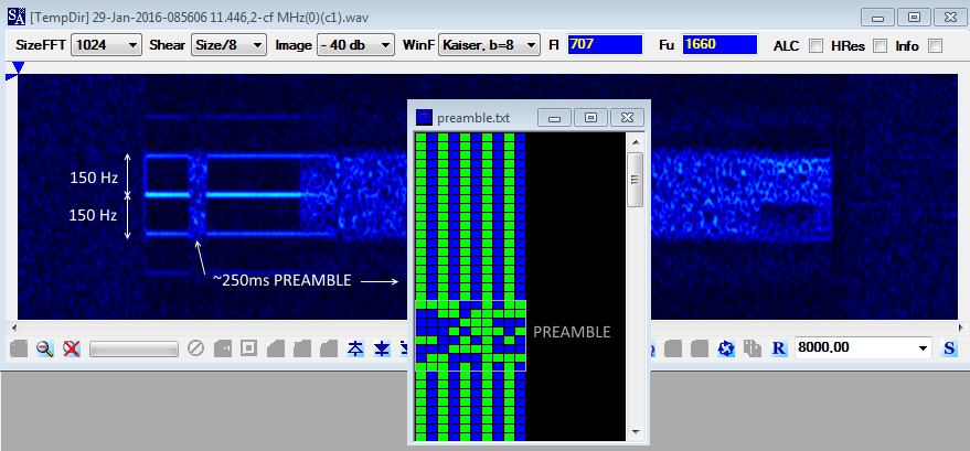 BELL 103 compatible FSK modem 300Bd/200 (Algerian AF) | diario SWL I ...