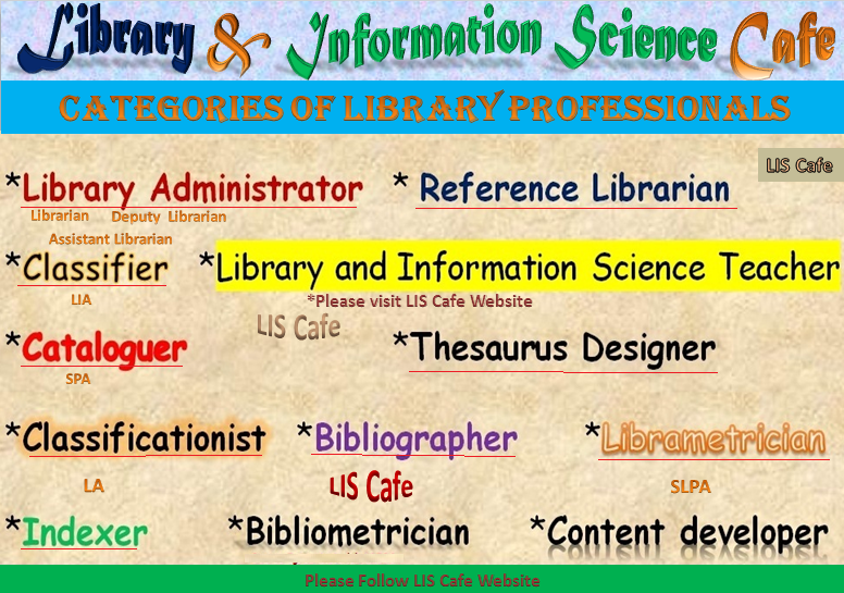 Categories of Library Professionals