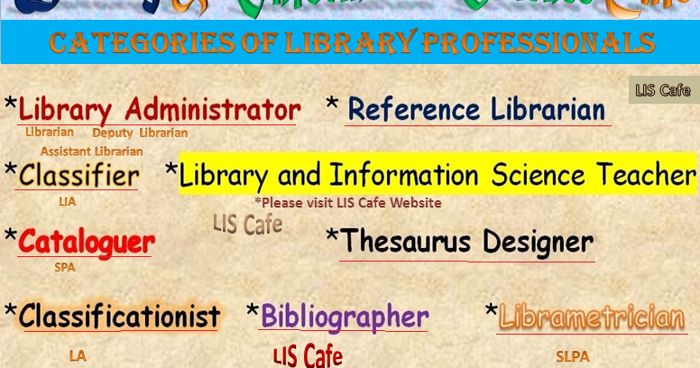 Categories of Library Professionals