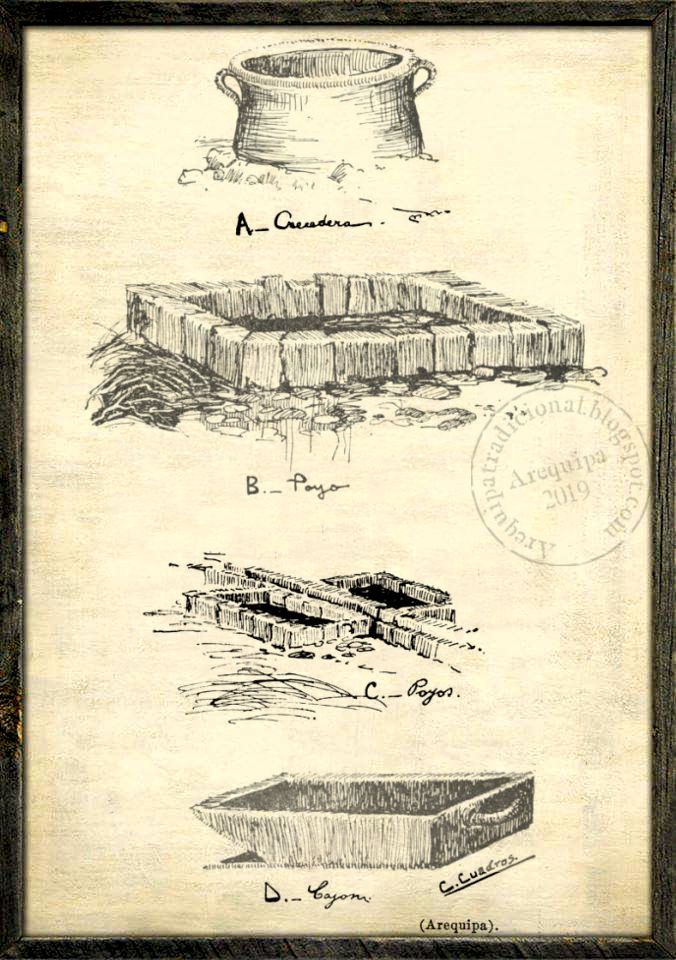 La Chicha de Guiñapo Historia y Tradición Arequipeña