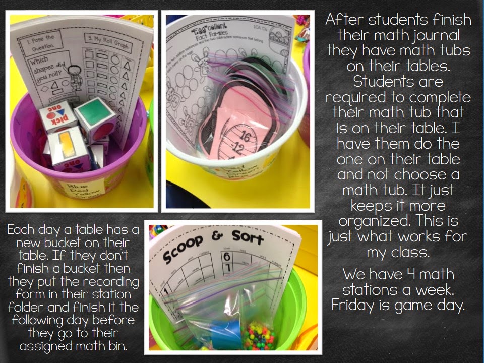 Math 'Workshop' In My Classroom! - The Teacher Talk