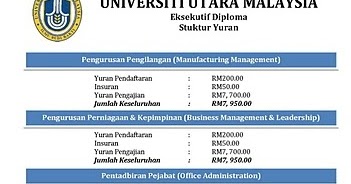ALUMNI DIPLOMA EKSEKUTIF UUM: STRUKTUR YURAN PENGAJIAN UUM