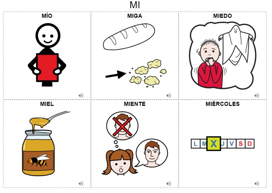 SUSANA Maestra de A.L.: LECTURA GLOBAL con PICTO4ME