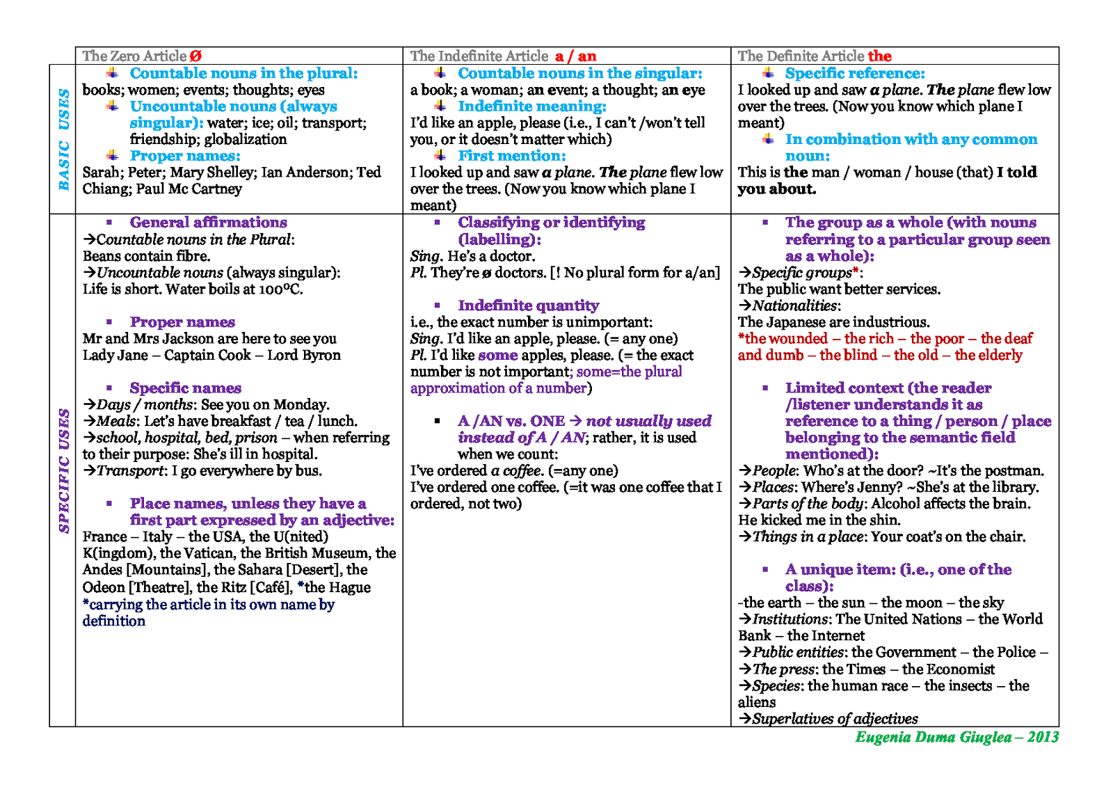 Challenging Myths: 89. Cohesion and Coherence