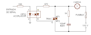 Electrónica Industrial : EL TRIAC