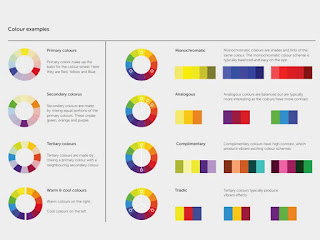 Visual element of Graphic Design: Colour - Dafi Deff
