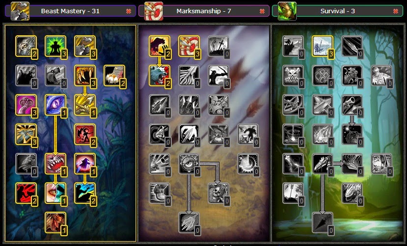 BEAST MASTERY HUNTER LEVELING GUIDE LVL 1 - 85 TALENT TREE WOW ...