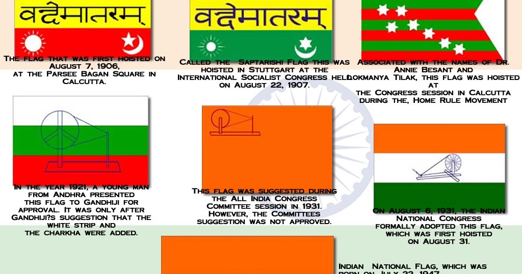 history of indian flags | Education Information