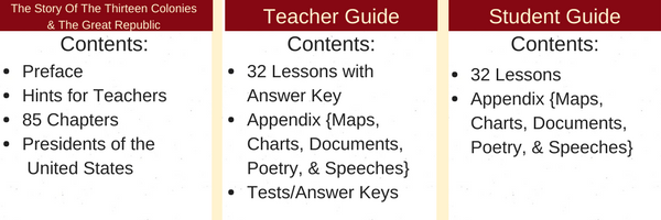 LET'S GET REAL: Homeschool Review Crew: Review of The Story of the ...