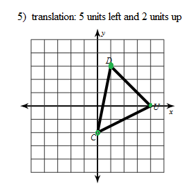 Mr. V's Math: Translations