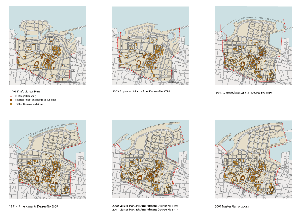 Beirut the Fantastic: READY FOR THE RISE