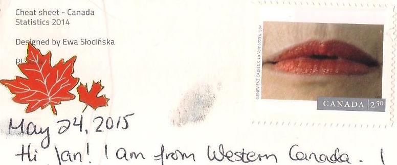 More POSTCARDS & STAMPS: Greetings from CANADA!