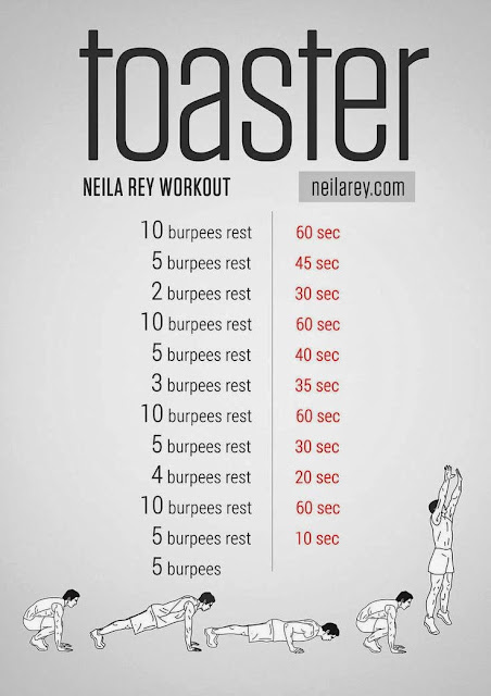 Home Gym: All Exercises by Neila Rey