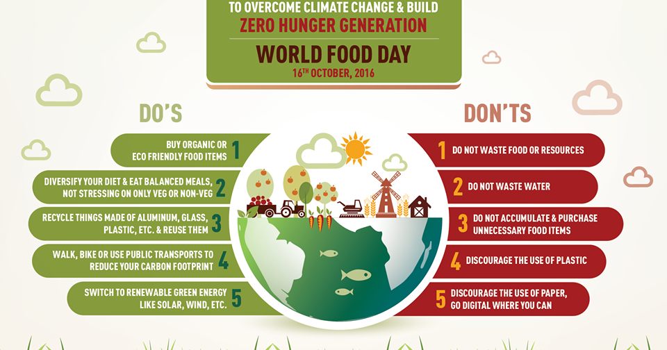 FOOD SAFETY LATEST: This World Food day take a pledge & contribute to ...