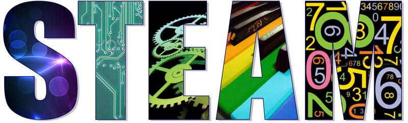 Engaging Minds, Inspiring Discovery~ "Mistakes are proof that you are ...