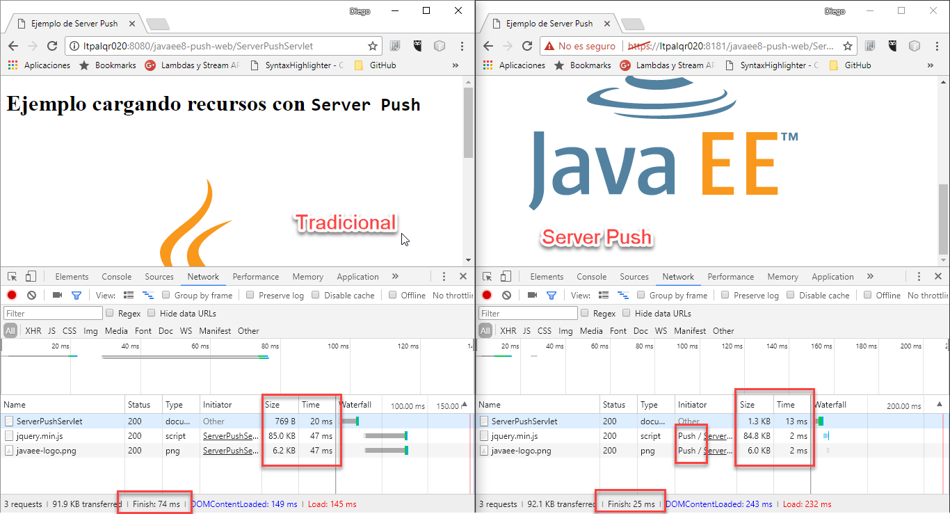 Java EE 8 | Server Push (Servlet 4.0) y MVC Java EE 8 | Server Push (Servlet 4.0) y MVC