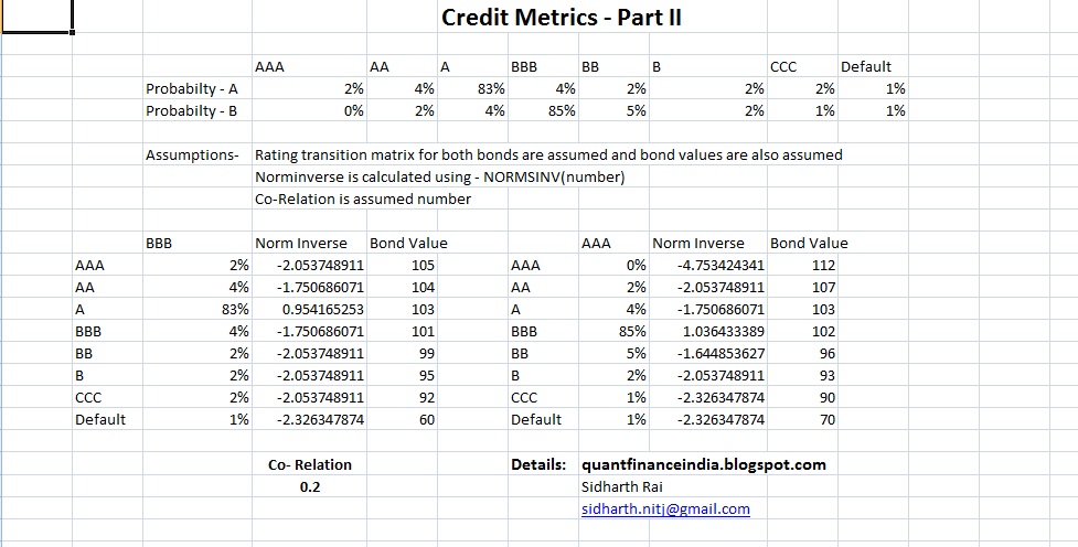 Quantitative Analysis - Finance: Credit Metrics - Part II