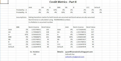 Quantitative Analysis - Finance: Credit Metrics - Part II