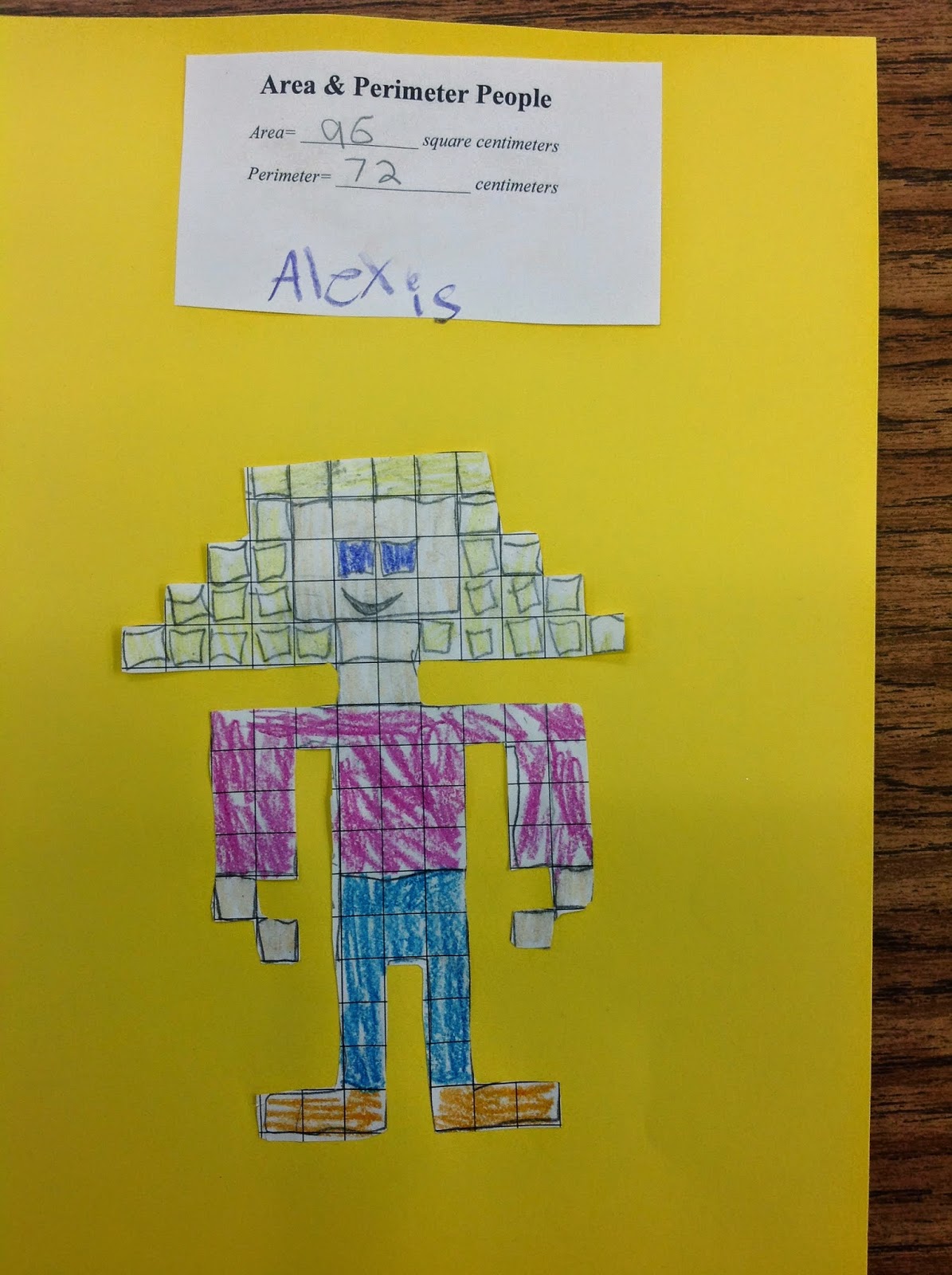 Team Adams' Classroom: Area and Perimeter People