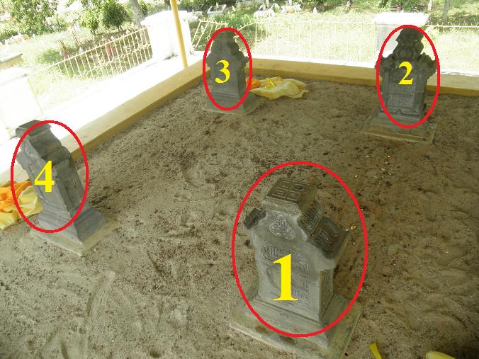 SENI LAMA MELAYU (MALAY OLDEN ART): Batu-batu nesan di makam Sultan ...