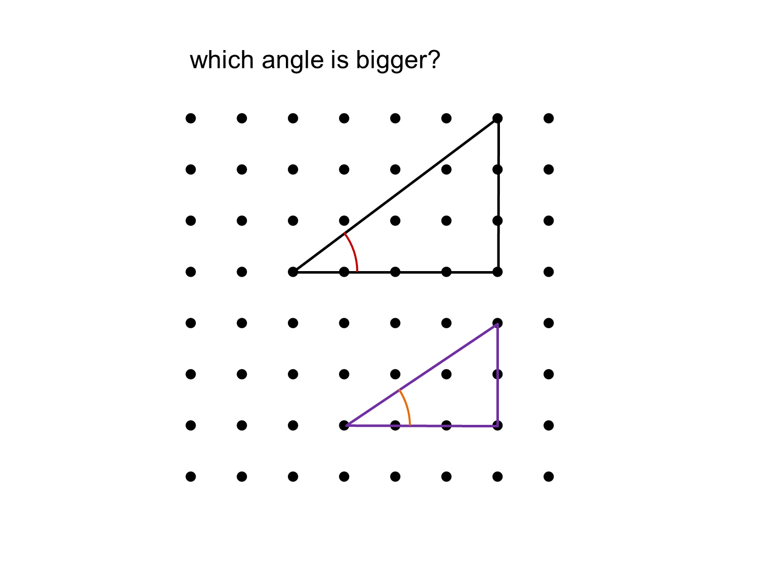 MEDIAN Don Steward mathematics teaching: grid geometry angles, using ...