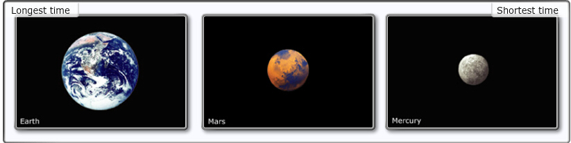 Orange: MasteringAstronomy Assignment #6