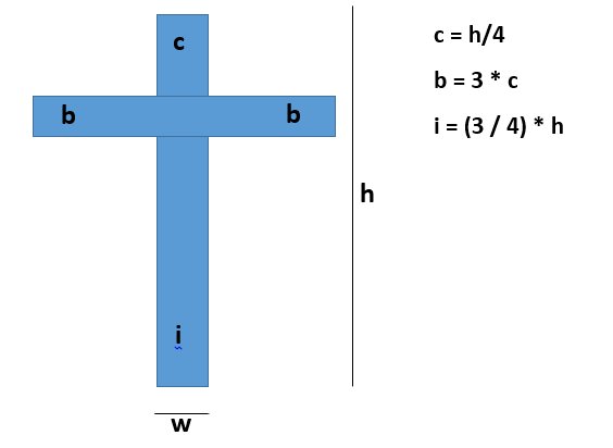 Blog Docente - Investigativo: A PROPÓSITO DEL DÍA DE LA CRUZ
