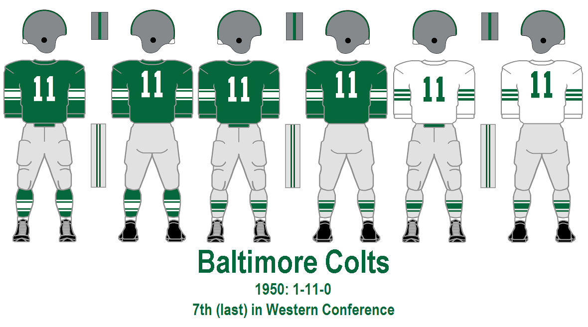 Bill's Update Blog: 1950 Baltimore Colts