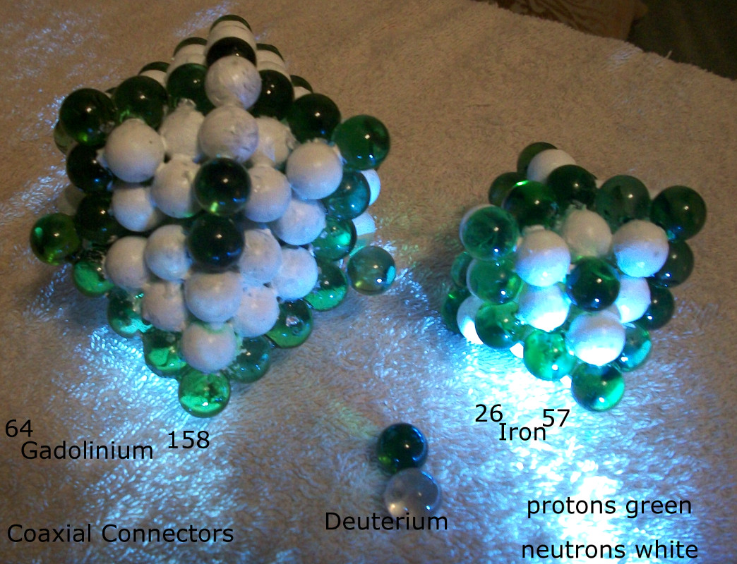 Why is Iron Magnetic?