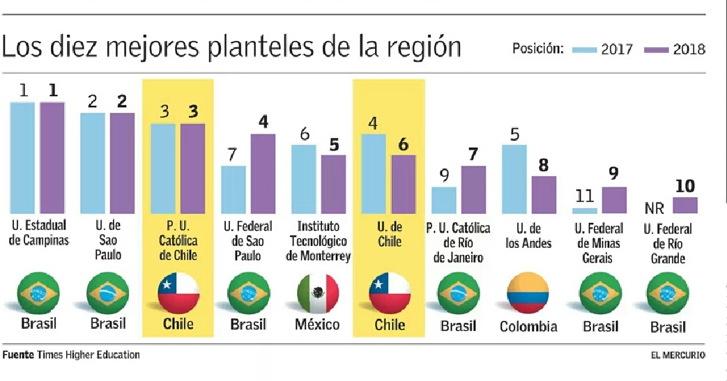 AGRUPACIÓN DE ACADÉMICOS, FUNCIONARIOS, ESTUDIANTES y AMIGOS DE LA UTEM ...