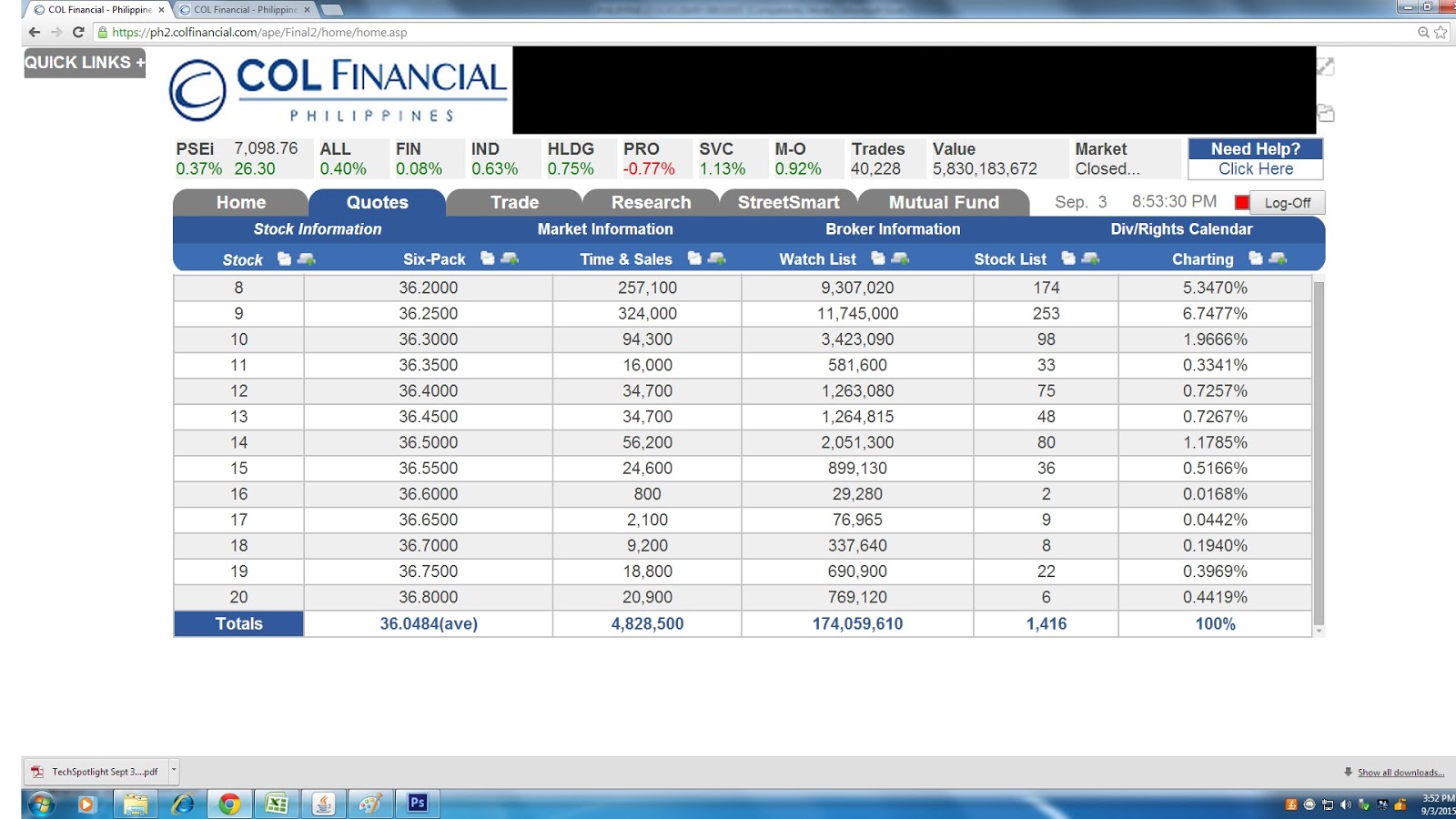 How to use Sample MS EXCEL spreadsheet? Philippine Stock Monitoring ...