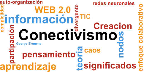 Nueva Pedagogía: Conectivismo