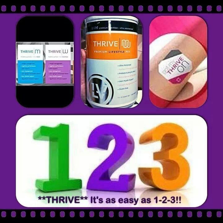 Krista Skin Pro: Le-Vel the THRIVE experience