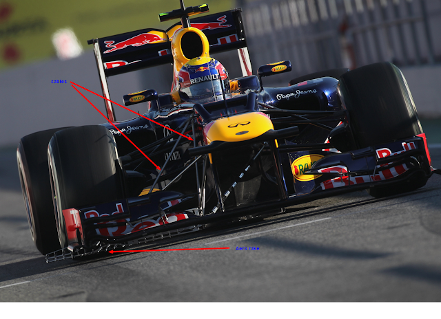 F1 Framework: Aero rake in F1, RB8