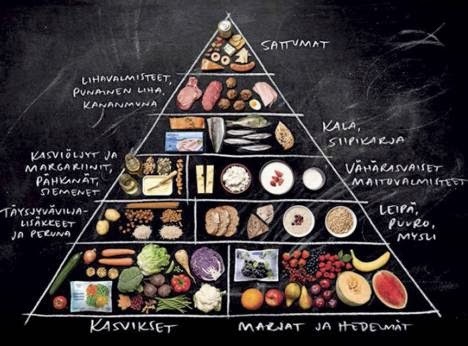 Tällainen on uusi lautasmalli - Aplico